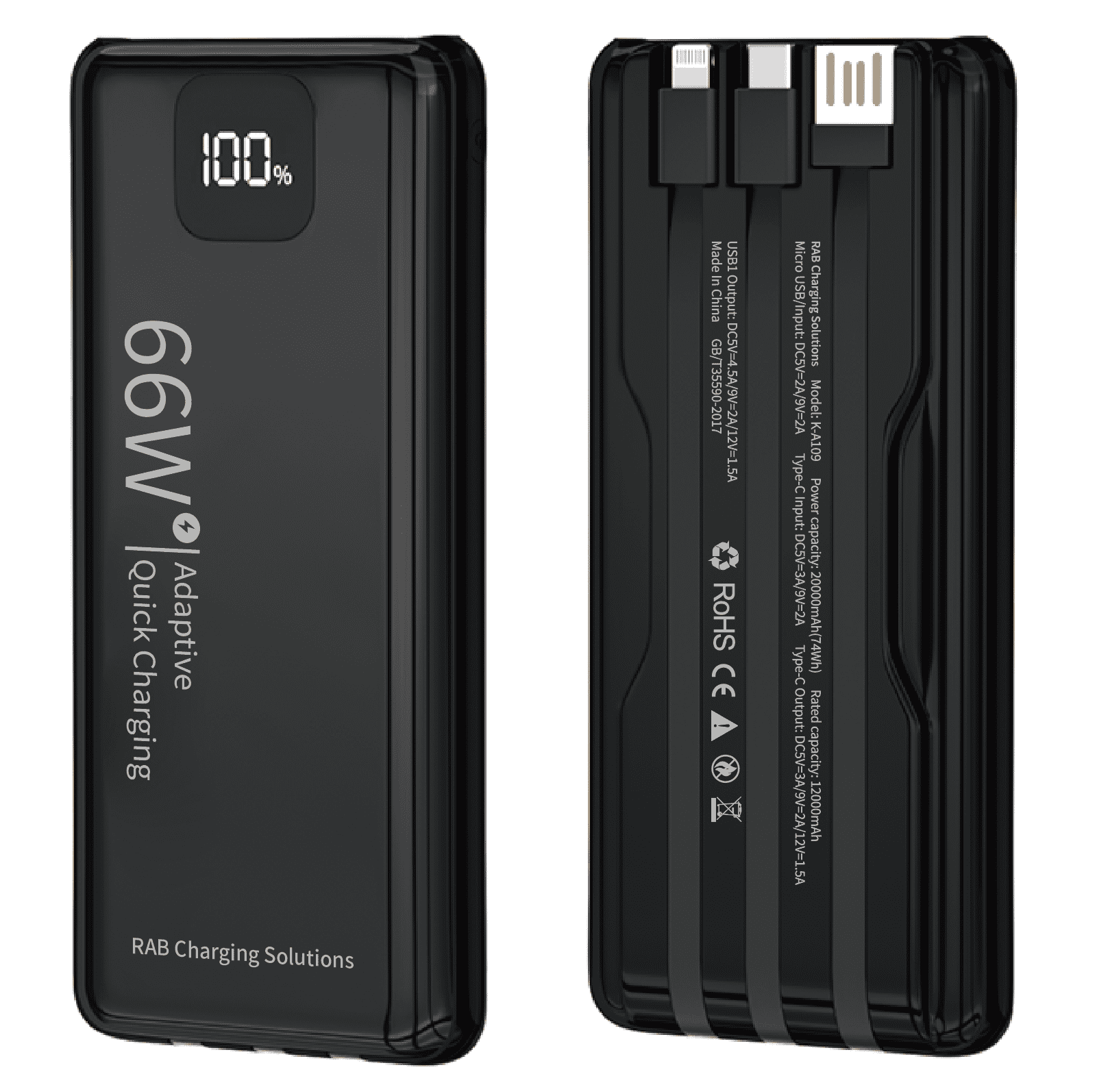 RAB CHARGING SOLUTIONS 66W Fast Charging Power Bank – 20000mAh Portable ...