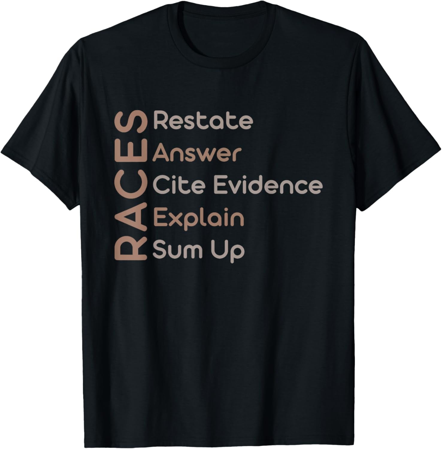 RACES Restate Answer Cite Evidence Explain Writing Strategy T-Shirt ...