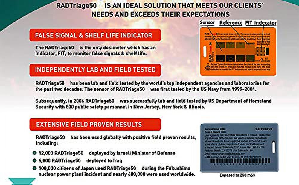 RADTriage FIT Personal Radiation Detector for Wallet or Pocket,Nuclear ...