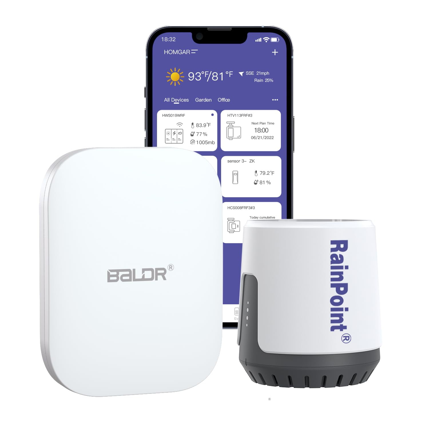 RAINPOINT Wireless Digital Wi-Fi Rain Gauge with Rainfall, Accurate ...