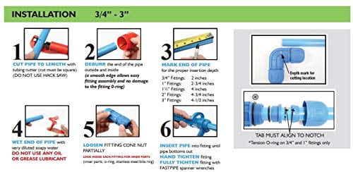 RAPID AIR FASTPIPE 90 DEGREE ELBOW FOR 1.5" FAST PIPE TUBING, FOR ...