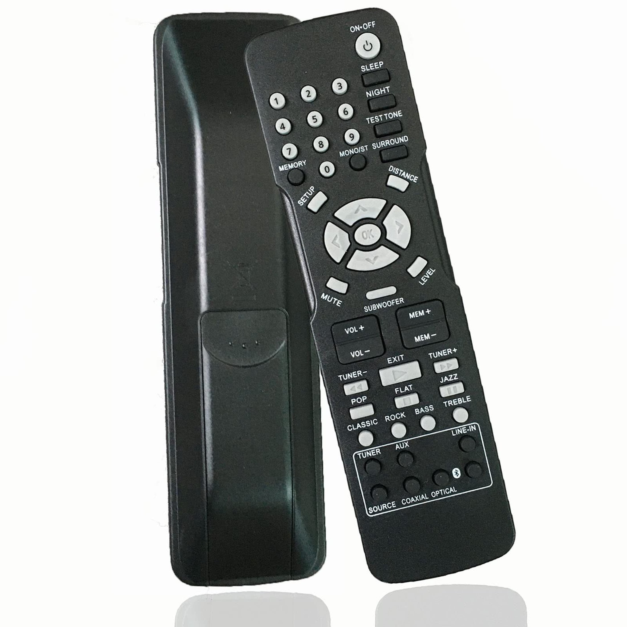 RCA Home Theater Remote Control Replacement for Multiple Models ...