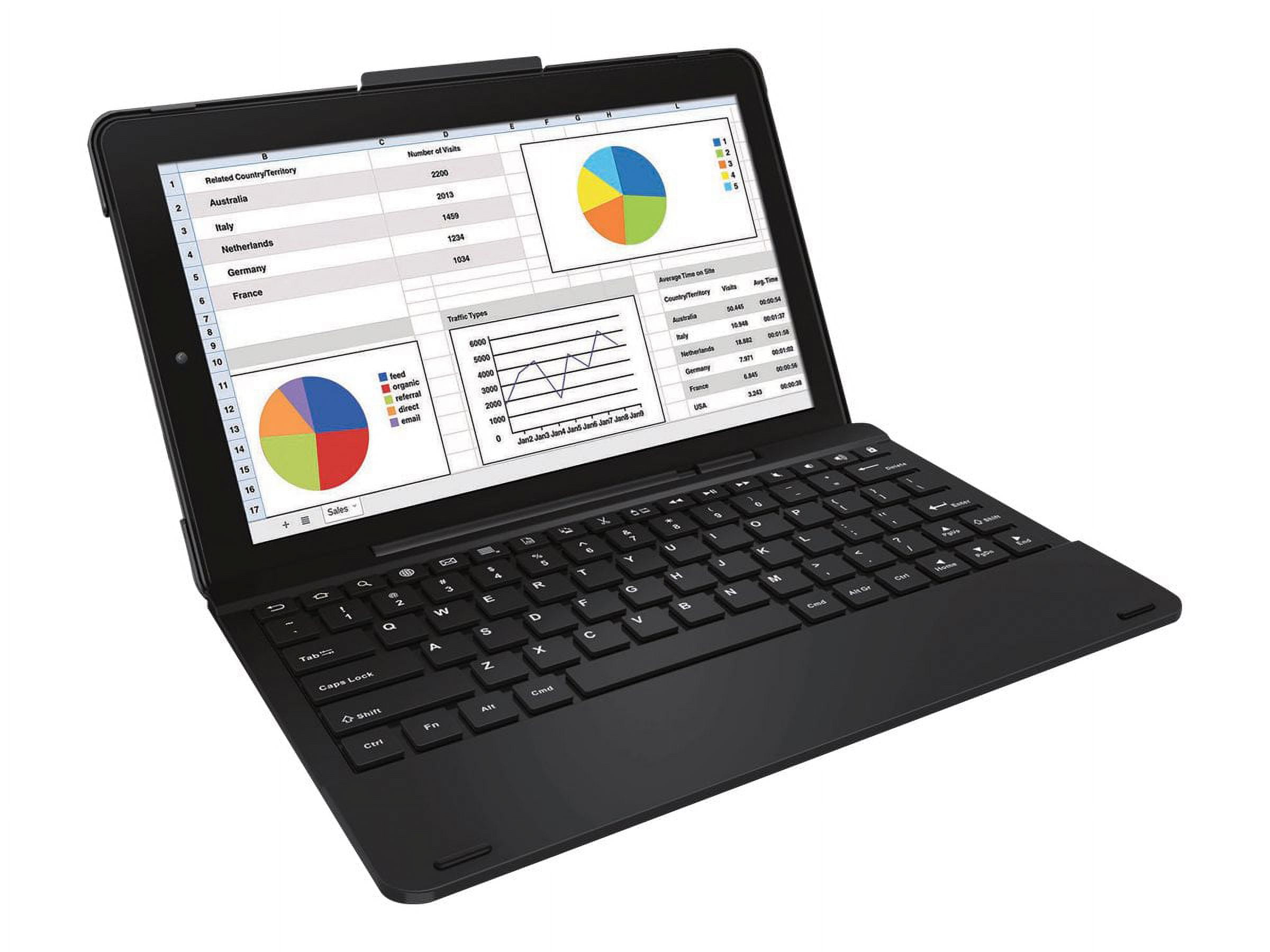 RCA Pro10 Edition II - Tablet - Android 5.0 (Lollipop) - 16 GB - 10.1 ...