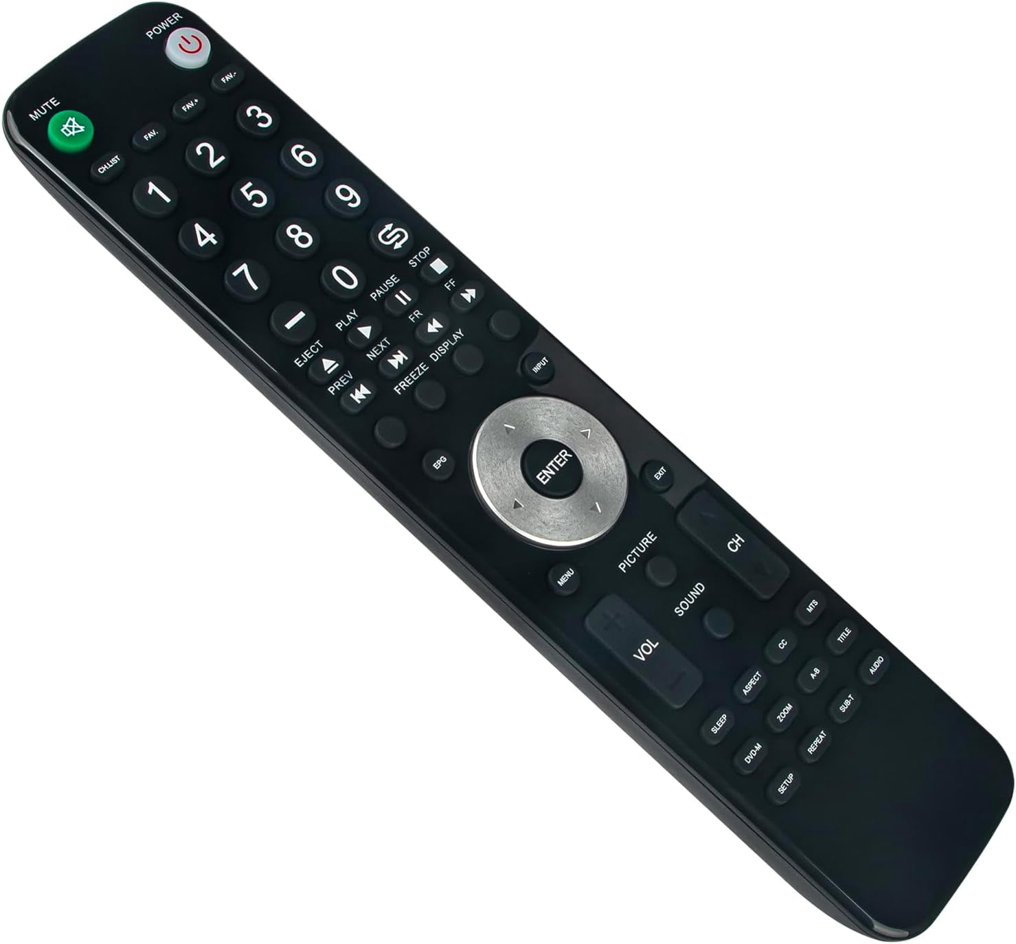 RE20QP80 Replace Remote Control Fit for RCA TV 19L30RQD 26L30RQD ...
