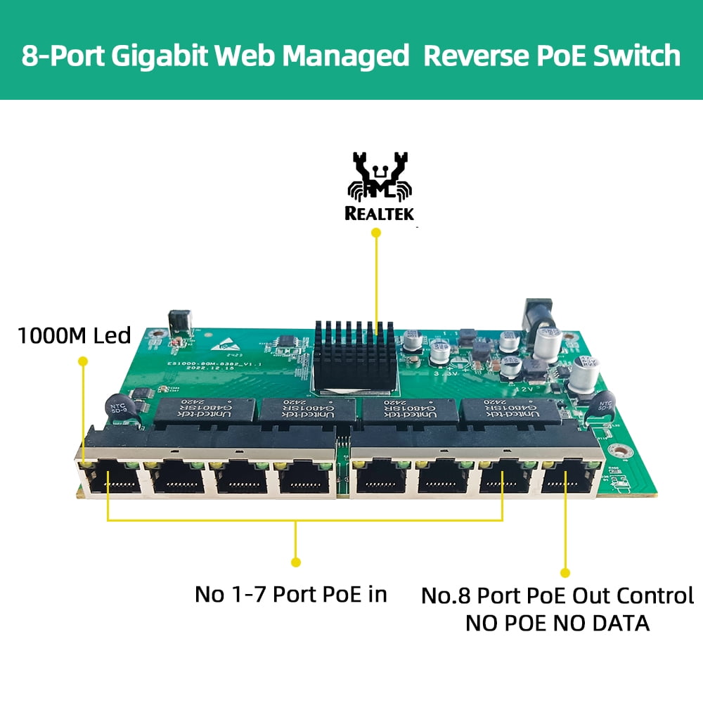 REALTEK New Upgrade 8 port reverse switch web managed poe PCBA vlan / IGMP/ SNMP /POE IN OFF 1 ...