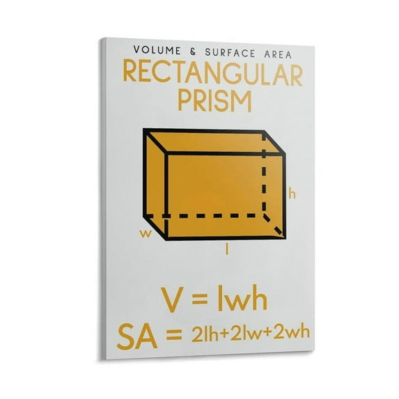 RECTANGULAR PRISM VOLUME And SURFACE AREA Formulas Posters Geometry(1 ...