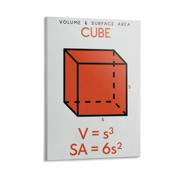RECTANGULAR PRISM VOLUME And SURFACE AREA Formulas Posters Geometry(2 ...