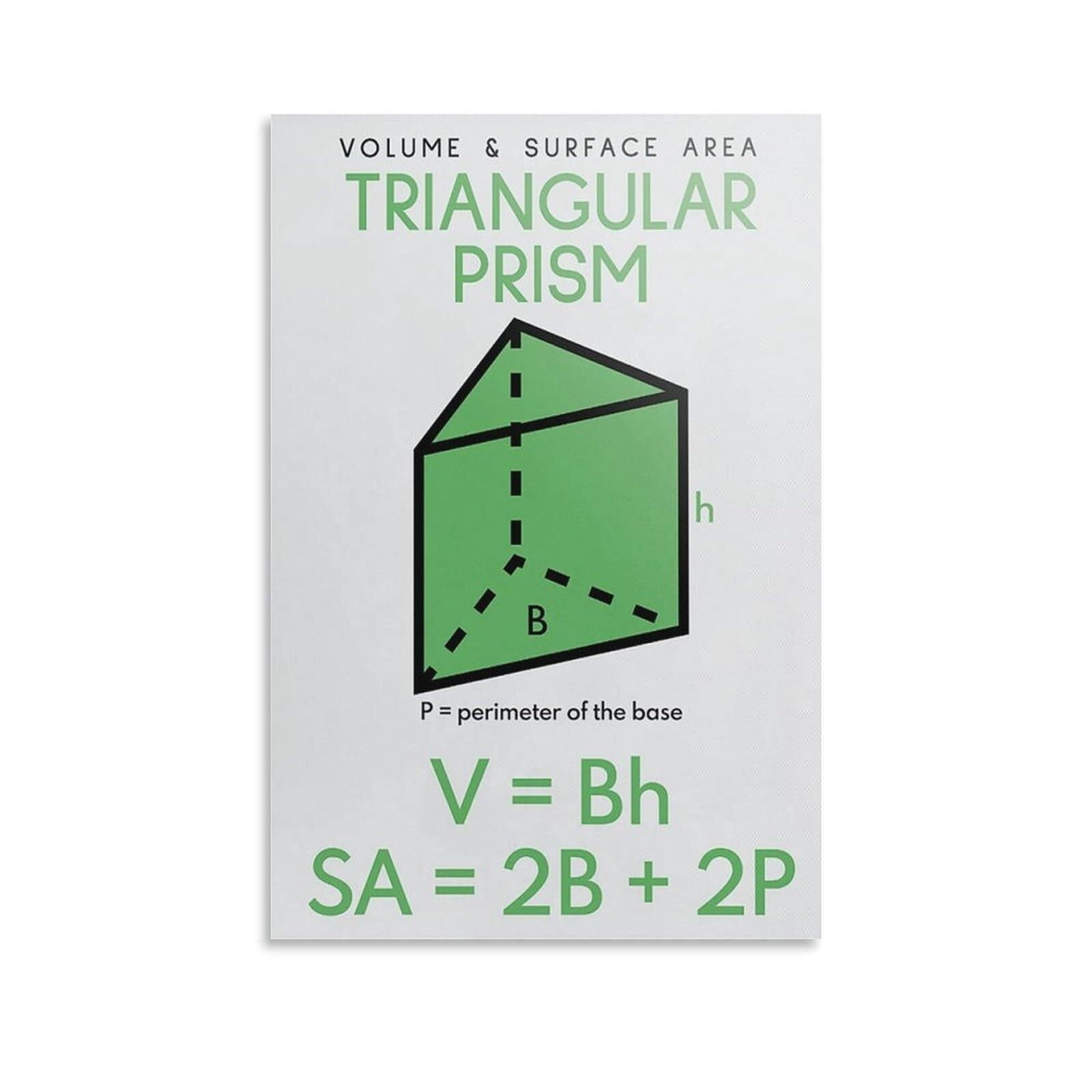 RECTANGULAR PRISM VOLUME And SURFACE AREA Formulas Posters Geometry(3 ...