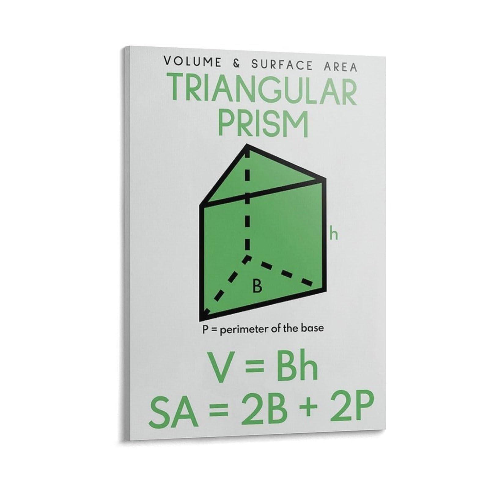RECTANGULAR PRISM VOLUME And SURFACE AREA Formulas Posters Geometry(3 ...