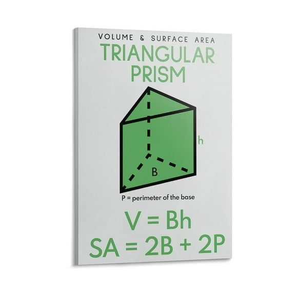 RECTANGULAR PRISM VOLUME And SURFACE AREA Formulas Posters Geometry(3 ...