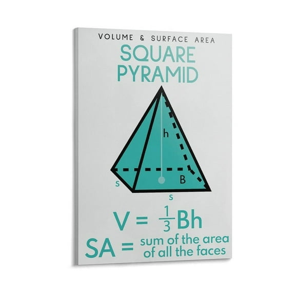 RECTANGULAR PRISM VOLUME And SURFACE AREA Formulas Posters Geometry(4 ...