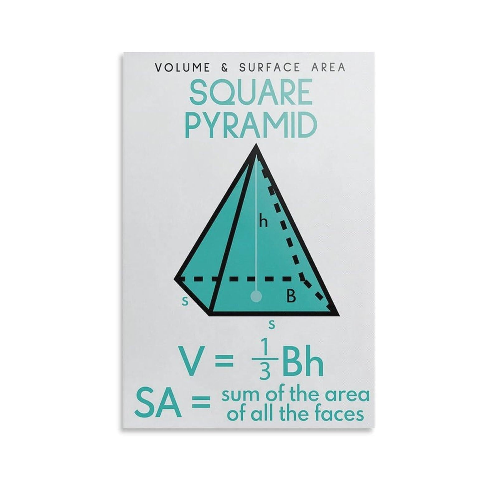 RECTANGULAR PRISM VOLUME And SURFACE AREA Formulas Posters Geometry(4 ...