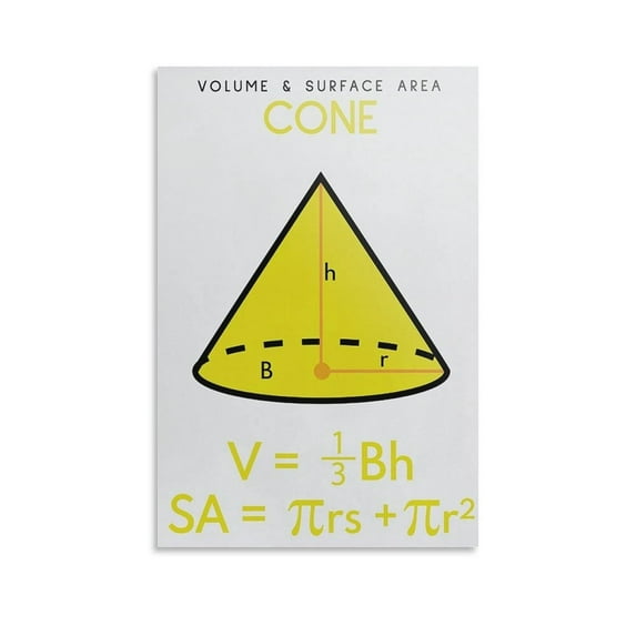 RECTANGULAR PRISM VOLUME And SURFACE AREA Formulas Posters Geometry(8 ...