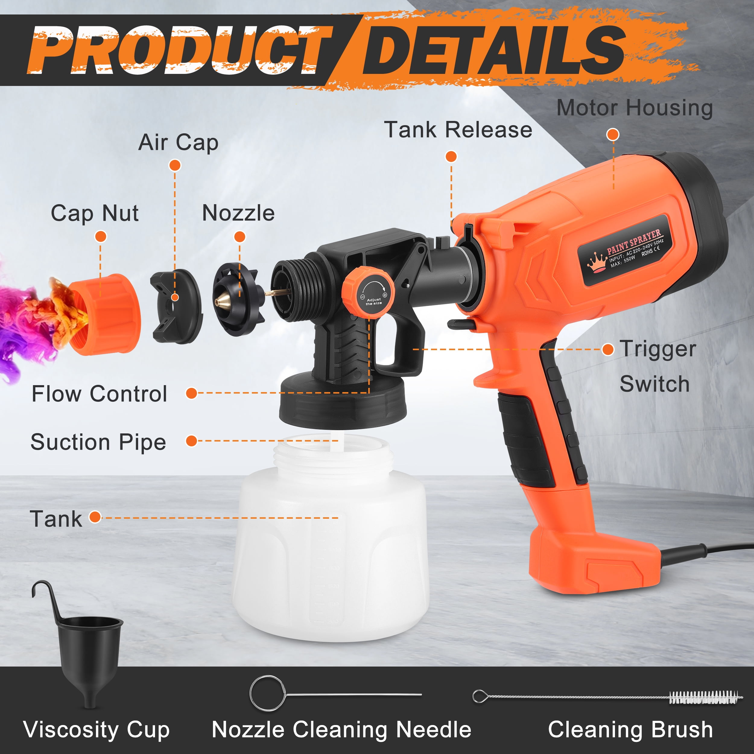 RELOIVE Electric Spray Paint Gun with 3 Spray Patterns for House ...