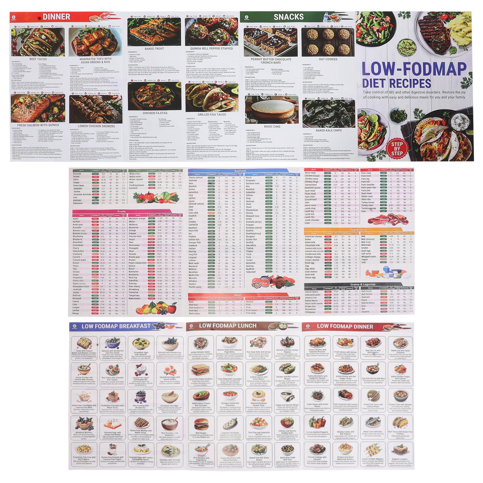 RENACLIPY Nutrition Chart Posters 3-Pack Assorted Colors for Kitchen ...