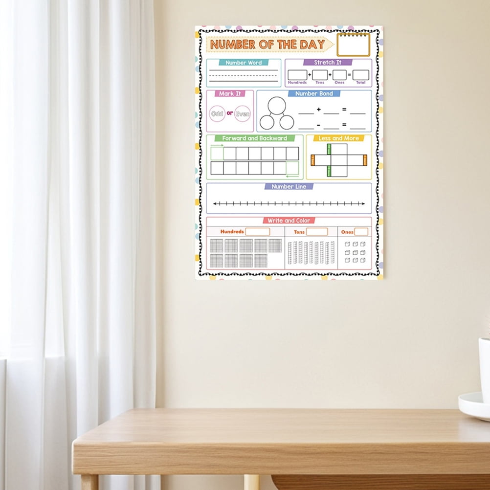 RENACLIPY Multiplication Poster For Kids Times Table Math Manipulatives ...