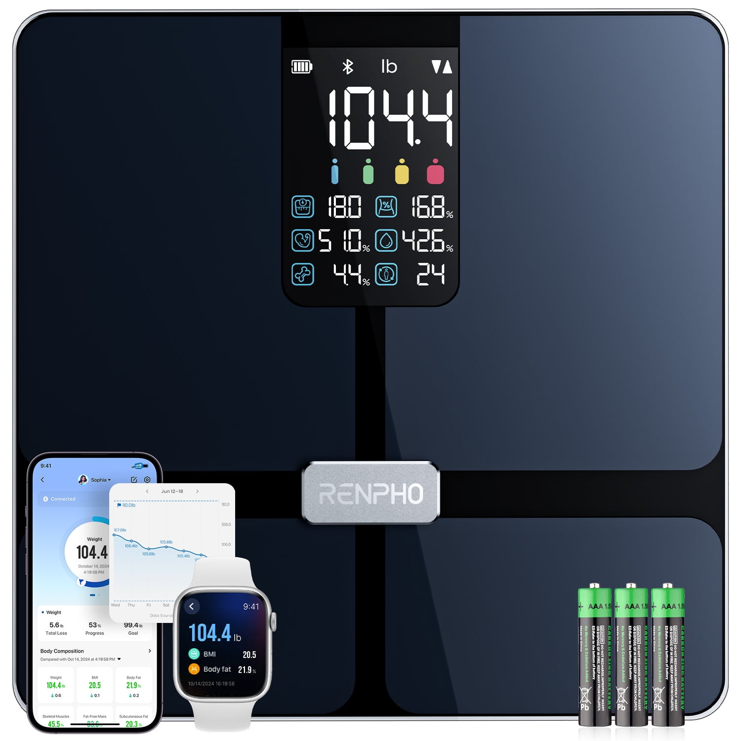 RENPHO Smart Body Fat Scale with BMI, Muscle Mass, Bluetooth Scale for ...