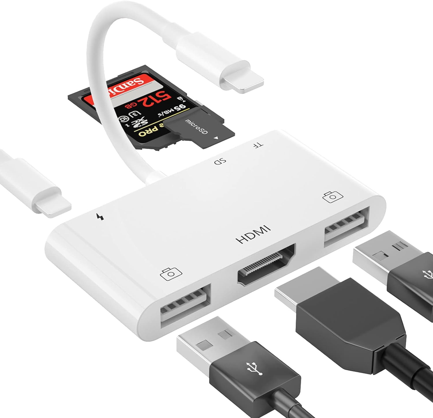 REQO iPhone HDMI Adapter, USB to iPhone Adapter, SD Card Reader, 6 in 1 ...