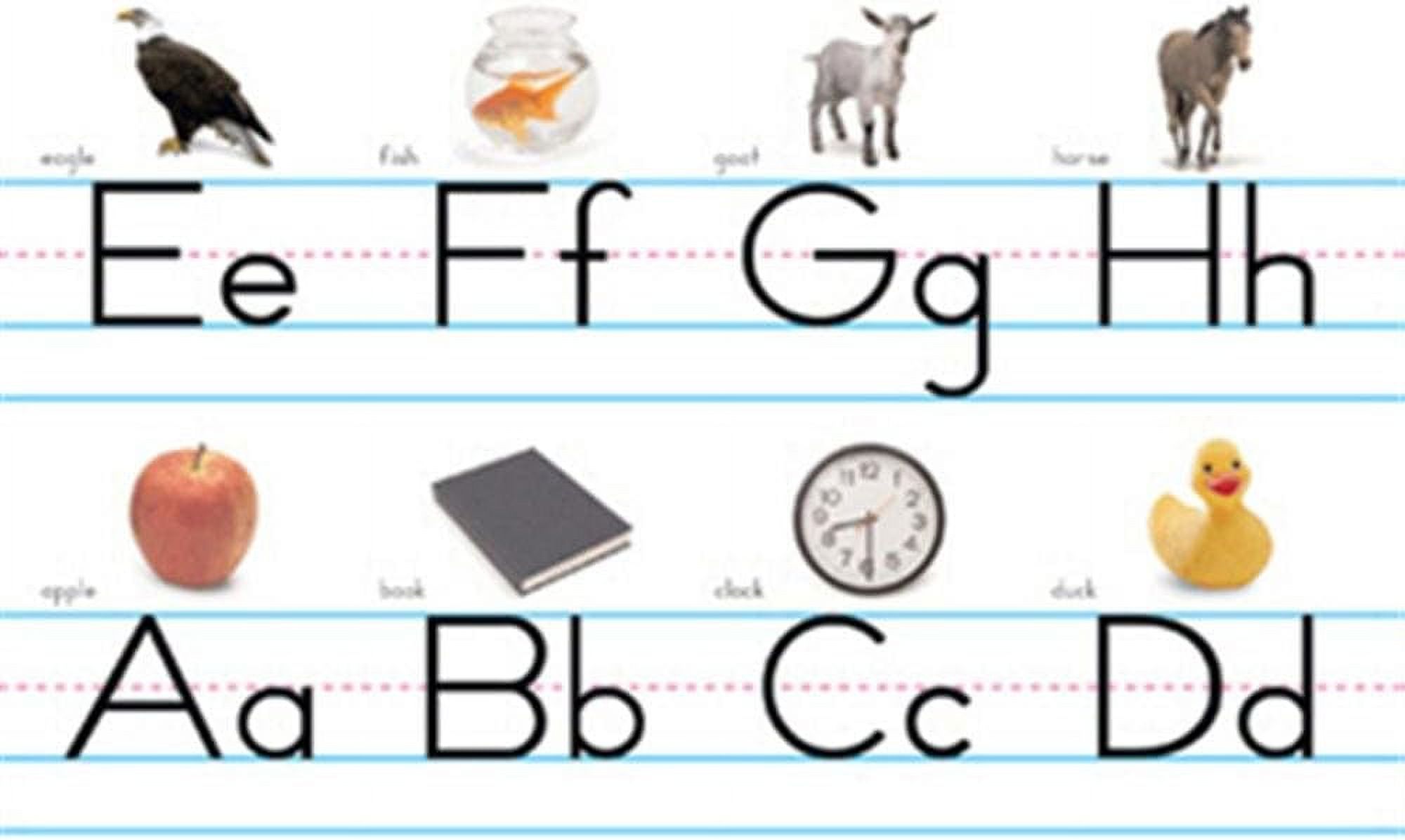 RESOURCE Traditional Manuscript Alphabet Lines Bulletin Board Set ...