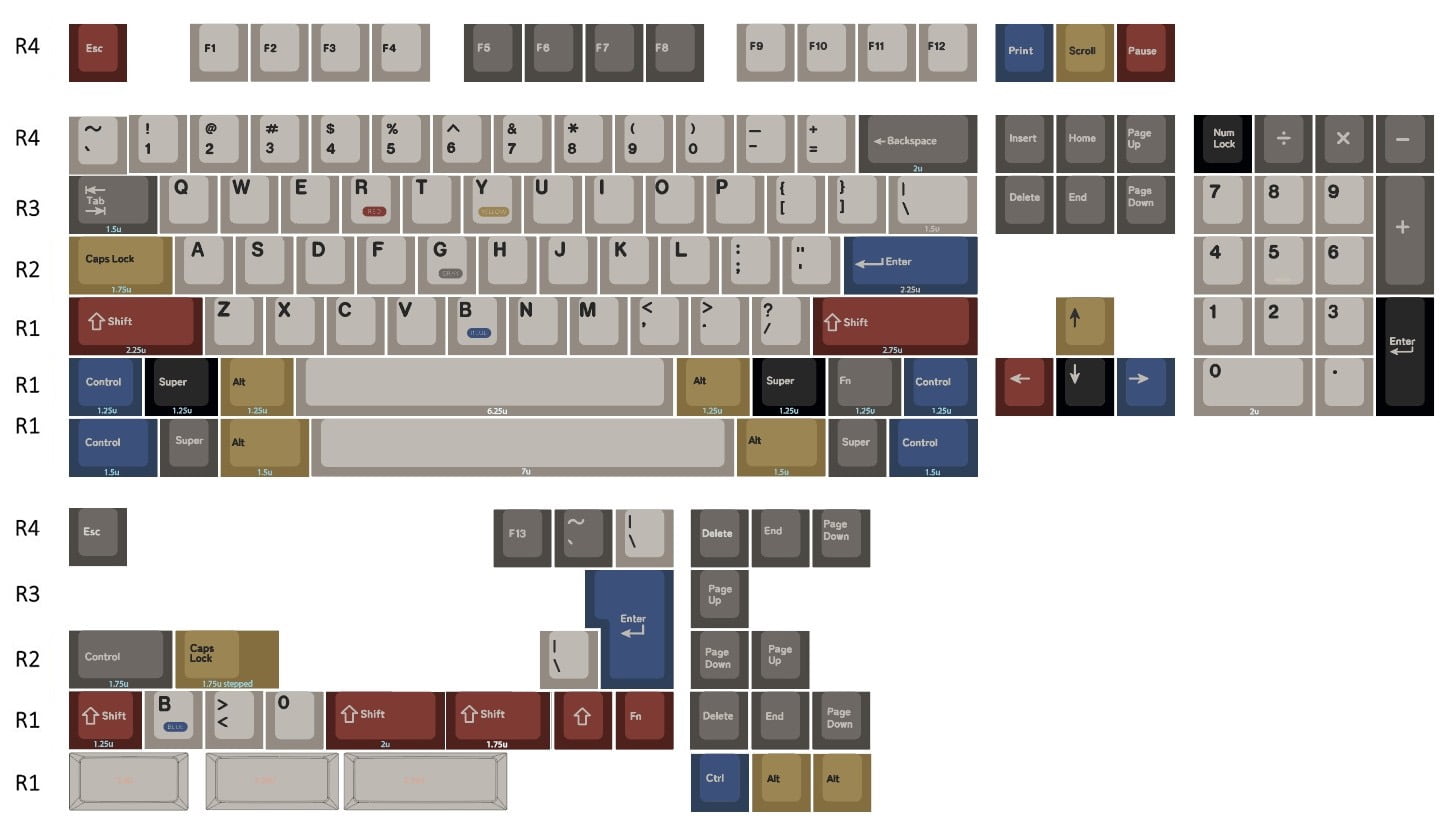RETRO100 PBT Keycaps Full Set, 5-Side Dye-Sublimation Keycaps Cherry ...