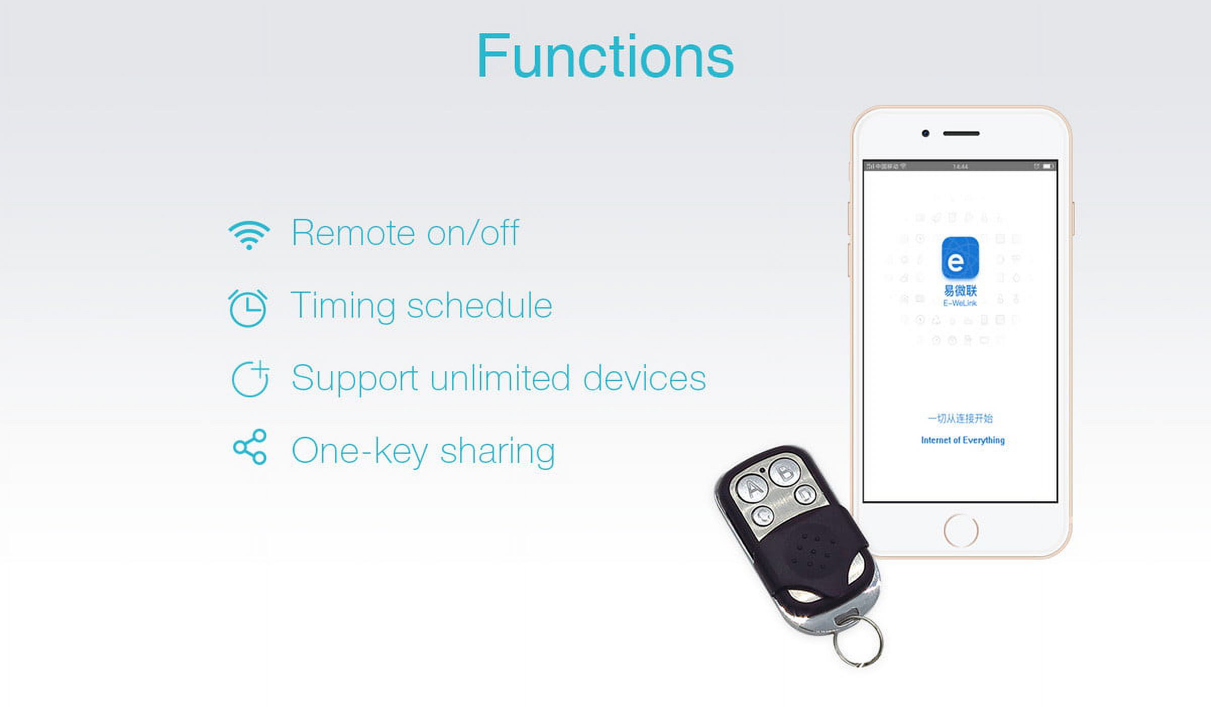 RF-WiFi 433Mhz Wireless Remote Control - Walmart.com