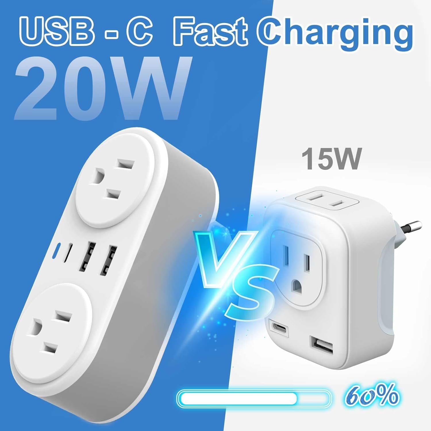 RFGBRG-2 Pack European Travel Plug Adapter, US to Europe Plug Adapter ...