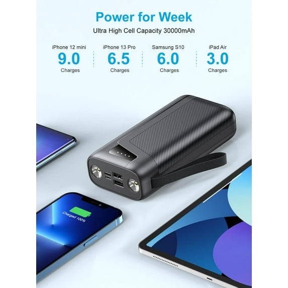 RFGBRG-Large Portable Charger Power Bank with Super Bright Flashlight ...