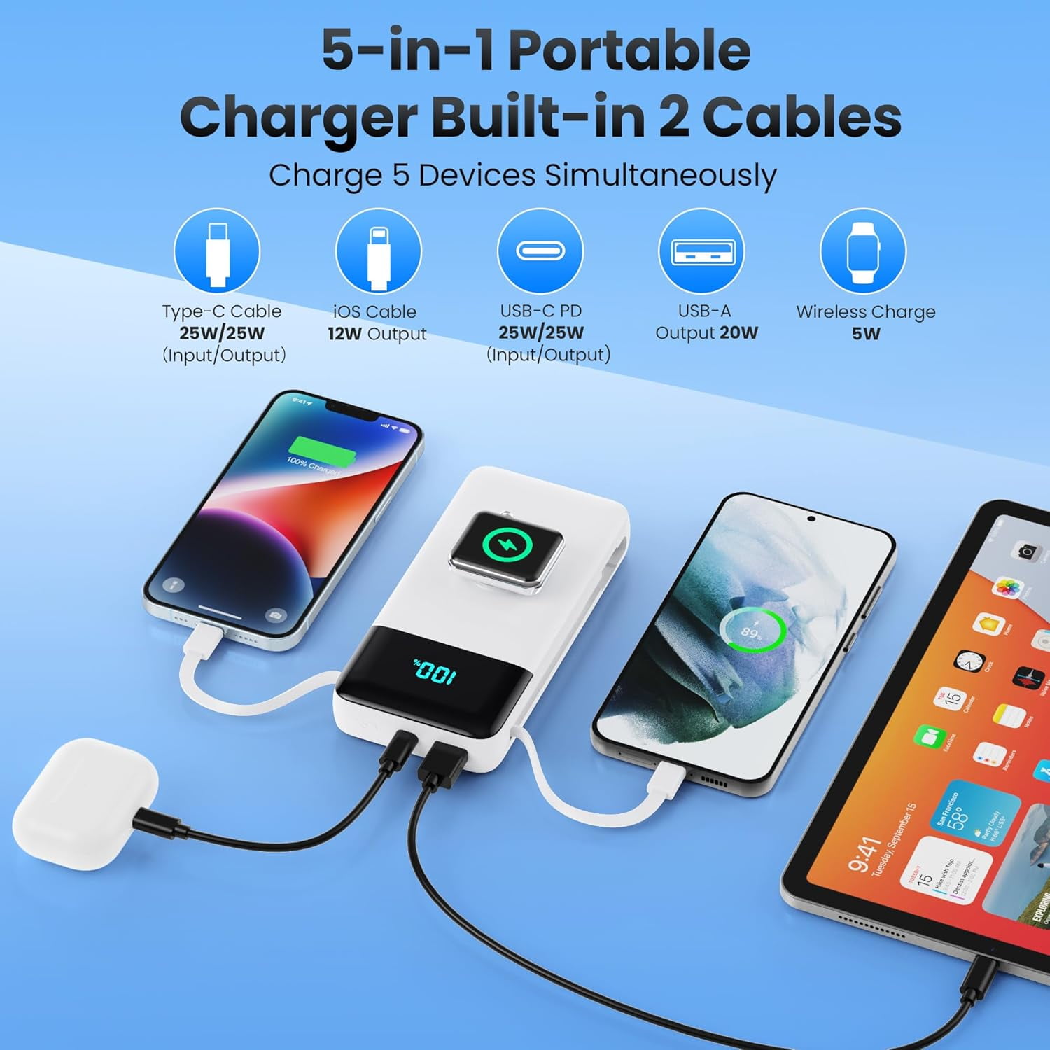 RFGBRG-Portable Charger 40800mAh for iPhone with 2 Built-in Cable and ...