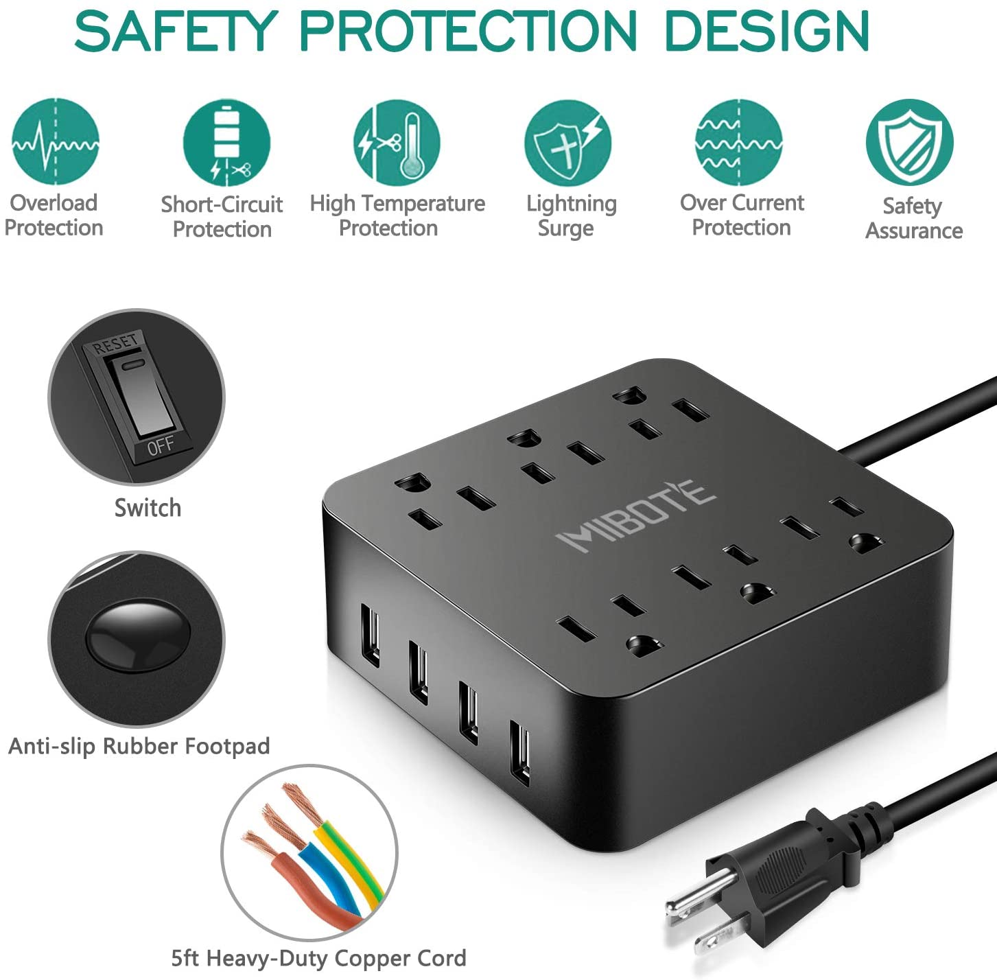 RFGBRG-Power Strip with USB, 6 AC Outlet with 4 Port USB Surge ...