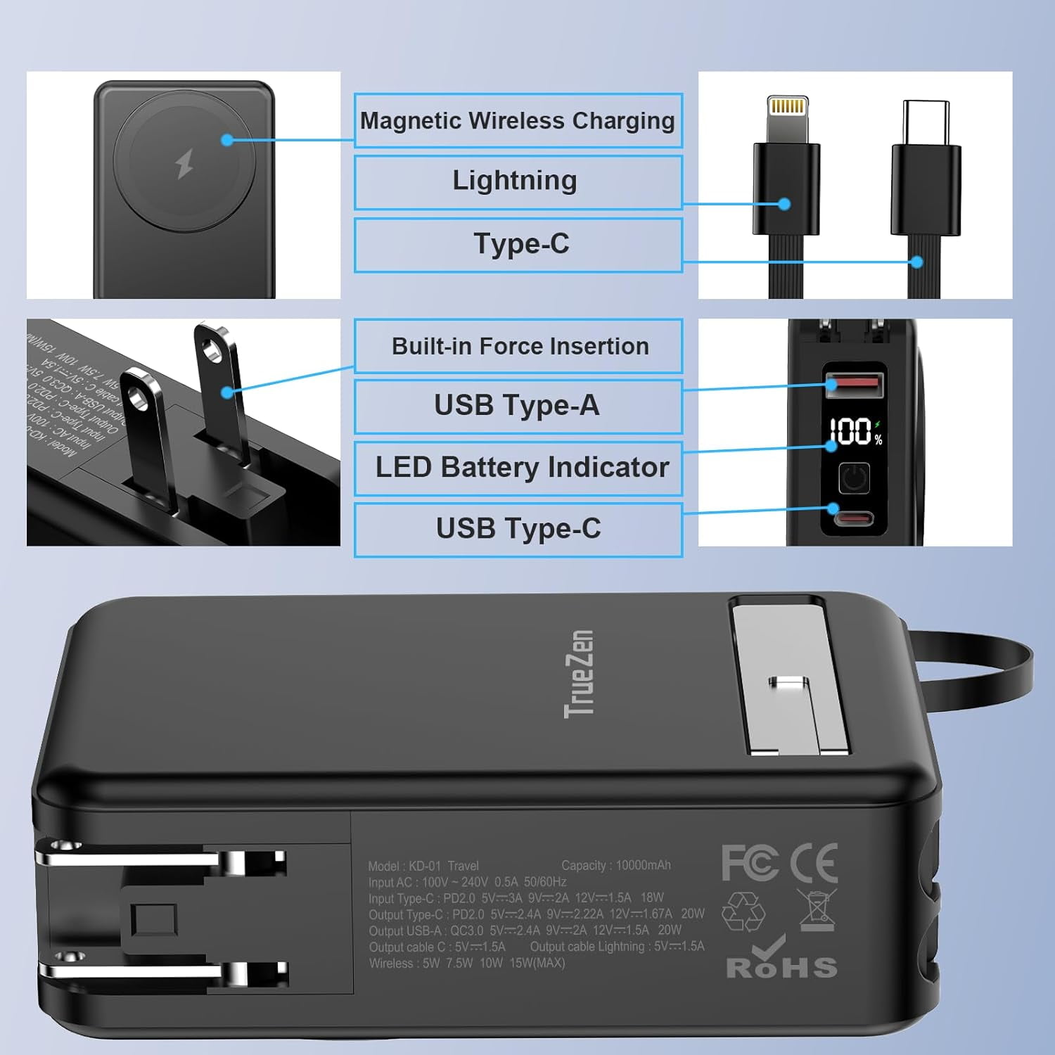 RFGBRG-for Magsafe Battery Pack,10000mAh Magnetic Portable Charger with ...