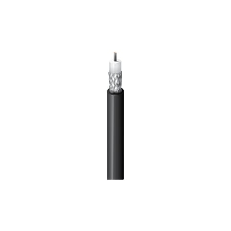 Belden, Inc. RG58A/U Coaxial Cable MSHA - 500 ft - Walmart.com