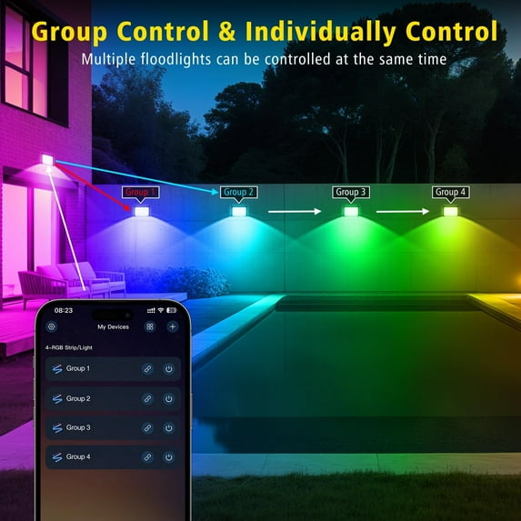 RGB Flood Lights Outdoor, 600W Equivalent Color Changing Landscape LED ...