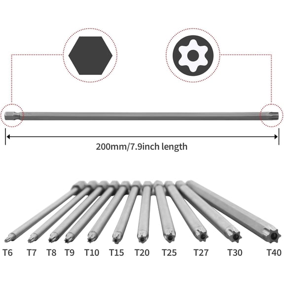 Shop Inverted Torx Sockets for Home Improvement and Automotive Needs