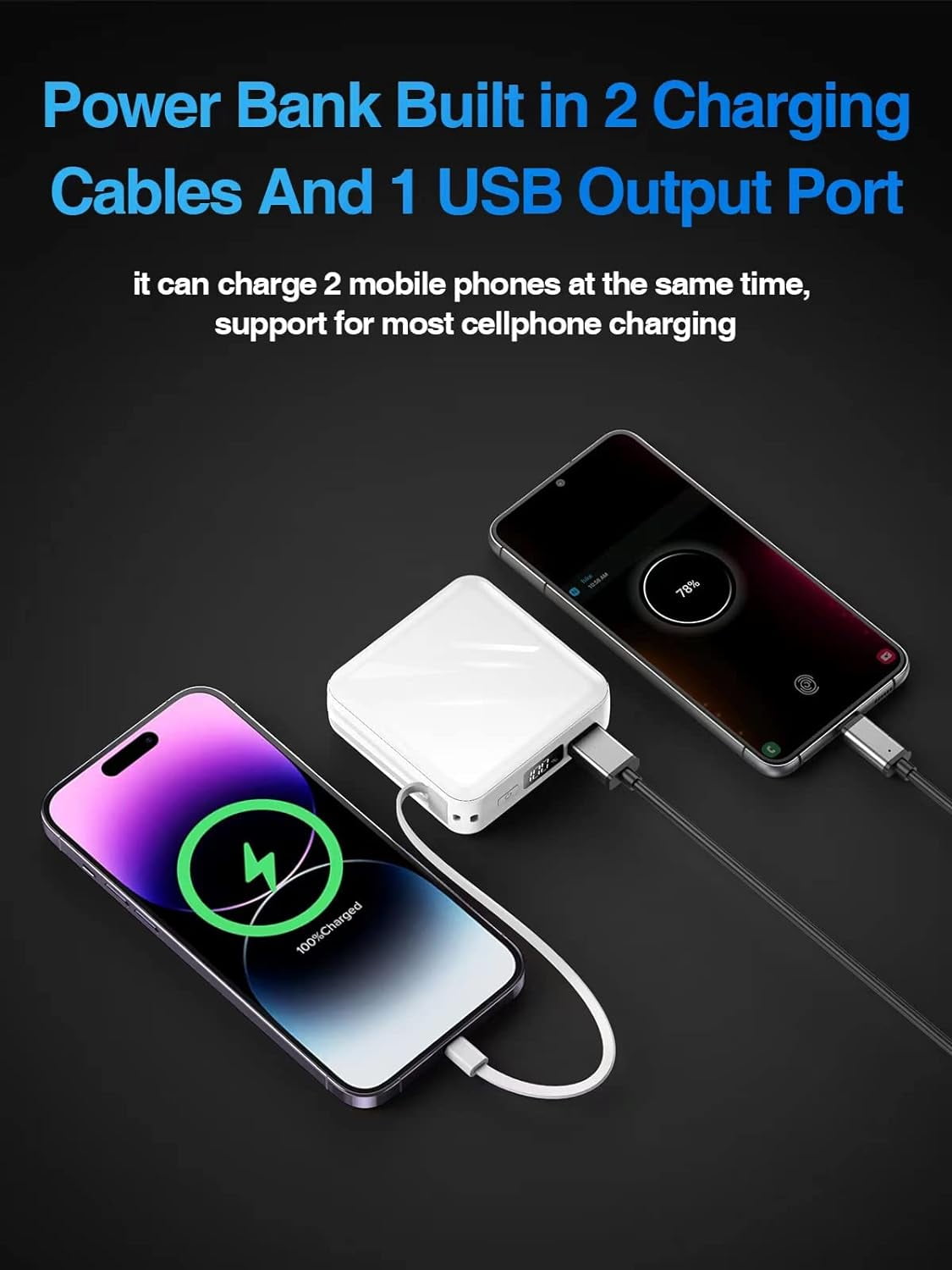 RGRVFD-20000mAh Power Bank Portable Charger Battery Pack with Built-in ...