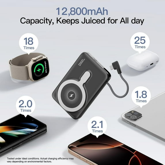 RGRVFD-2026 Updated M3 Ultra Slim 0.4'' Wireless Power Bank, 12800mAh ...