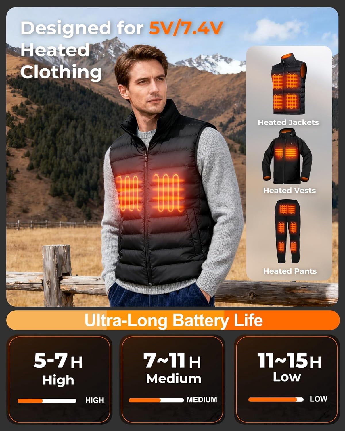 RGRVFD-5V/7.4V 20000mAh Heated Vest Battery Pack Compatible with ORORO ...