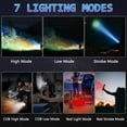 RGRVFD-7Mode Flashlights High Lumens Rechargeable, 3Pack Tactical ...
