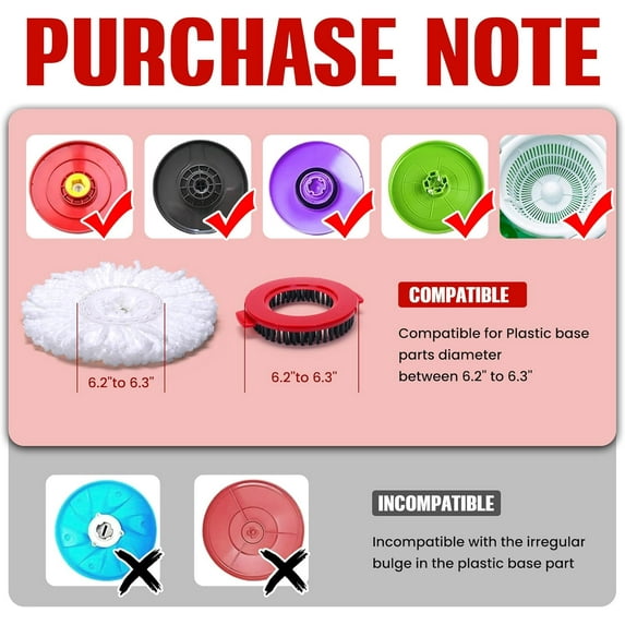 RGRVFD-Circle Mop Replacement Heads 4 Pcs & 1 Round Scrub Brush Mop ...