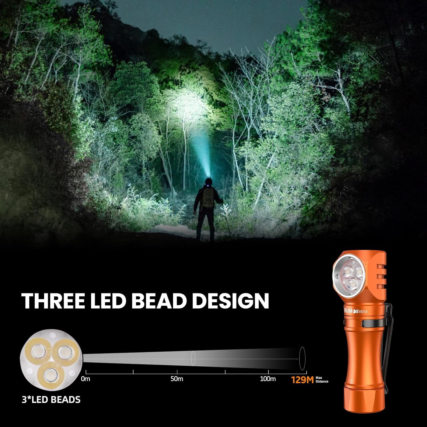 RGRVFD-Flashlight Rechargeable 1200 Lumens Small Flashlights with ...
