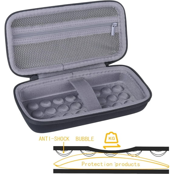 RGRVFD-Hard Case Replacement for Anker 537 Power Bank PowerCore+ ...