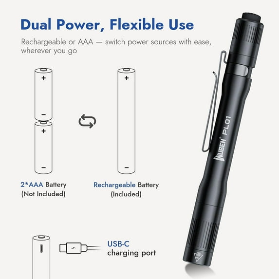 RGRVFD-PL01 Pen Light, 650 Lumens Pocket EDC Flashlight Rechargeable ...
