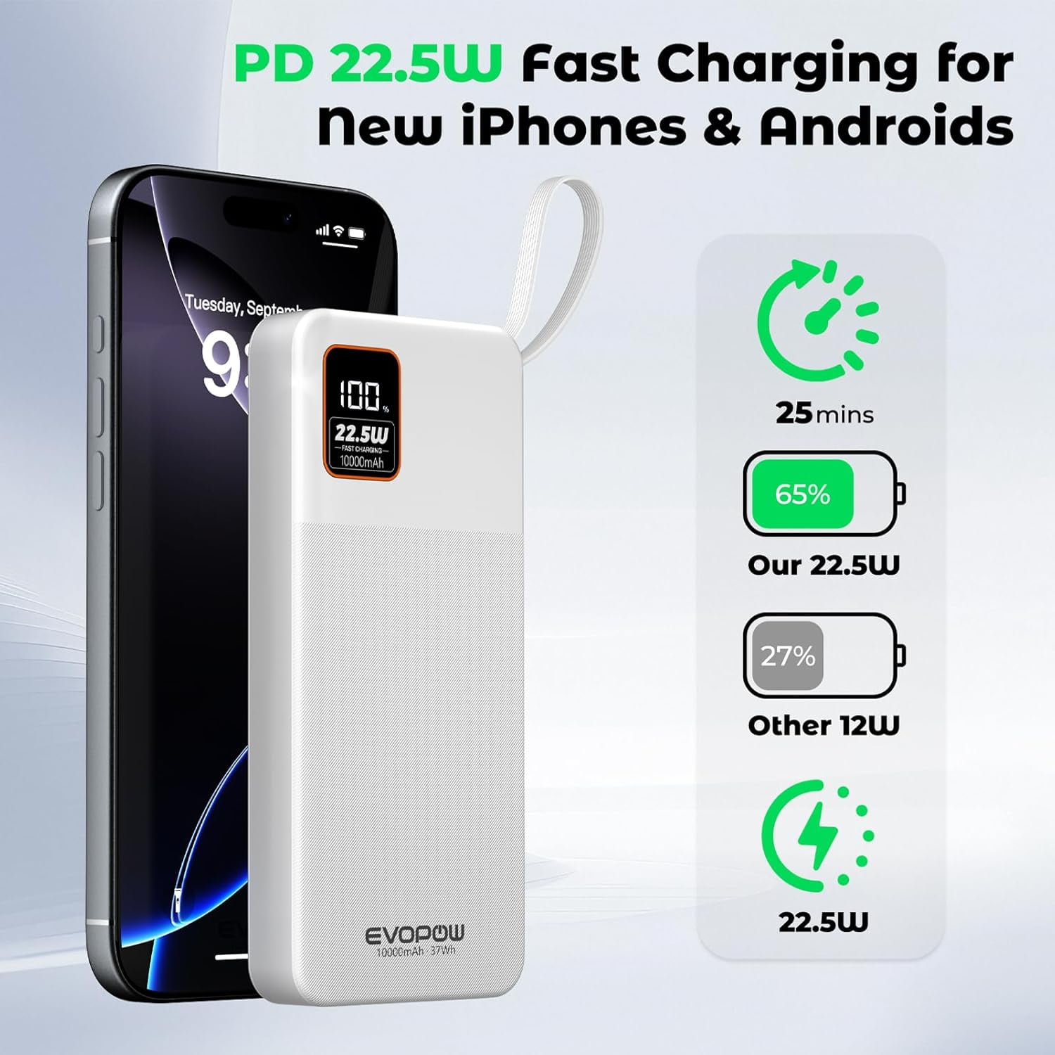 RGRVFD-Portable Charger Power Bank, 10000mAh 22.5W Super Fast Charging ...