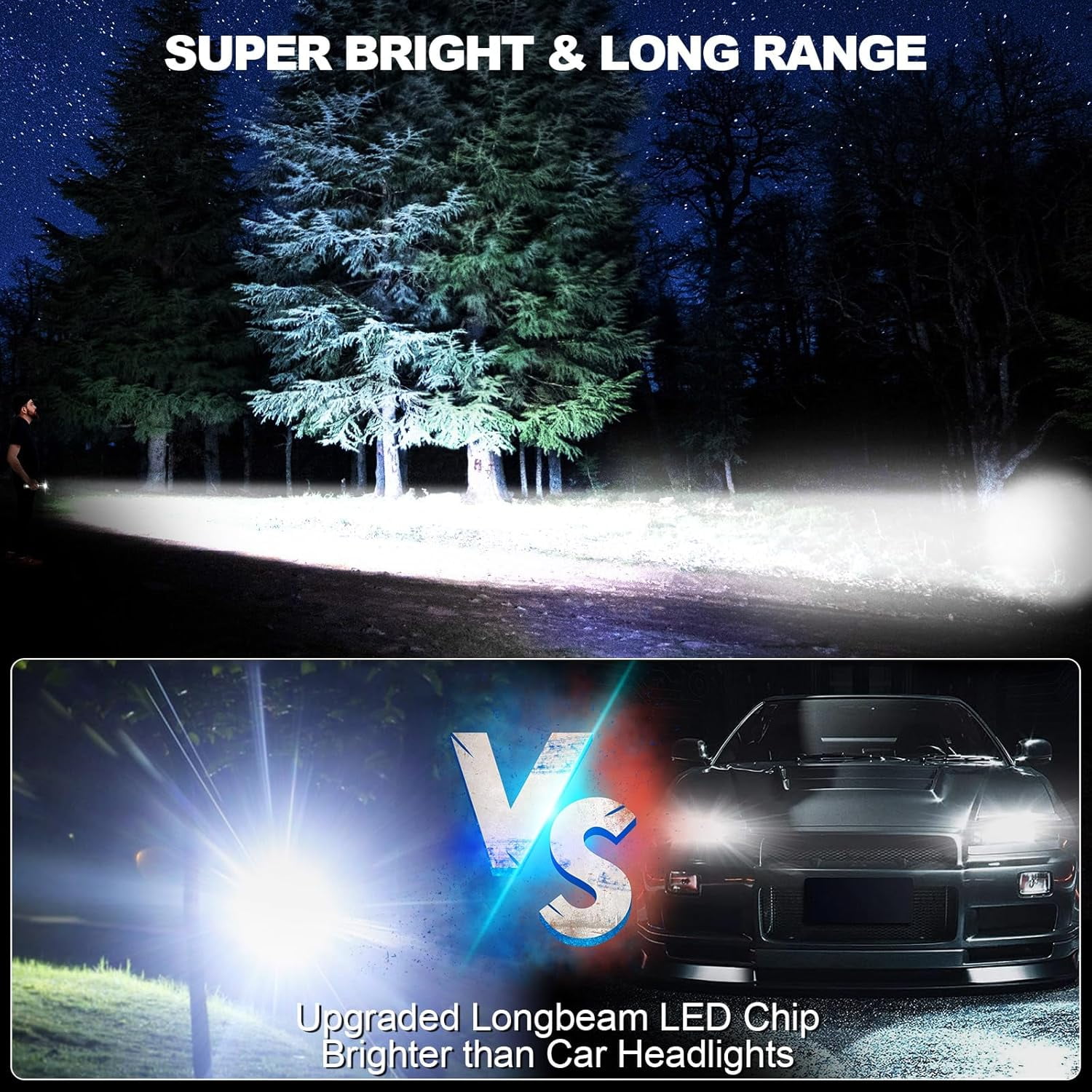 RGRVFD-Rechargeable Flashlights High Lumens - Super Bright Small Pocket ...