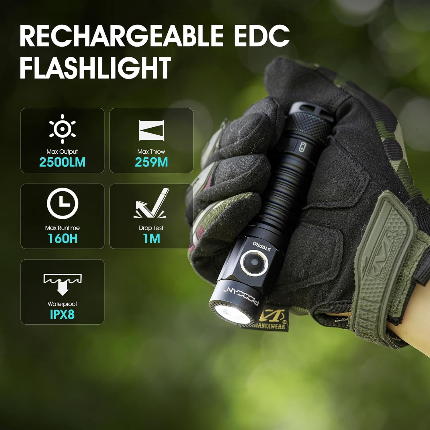 RGRVFD-S10Pro Pocket LED Rechargeable Flashlights, Bright Flashlight ...
