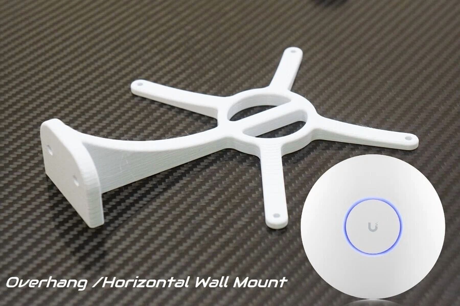 RHEA- Horizontal Wall Mount Holder Bracket For Unifi Ac Pro Access ...