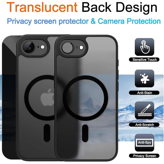 RIHJIN-Magnetic for iPhone 17e Case & iPhone 16e Case with Privacy ...