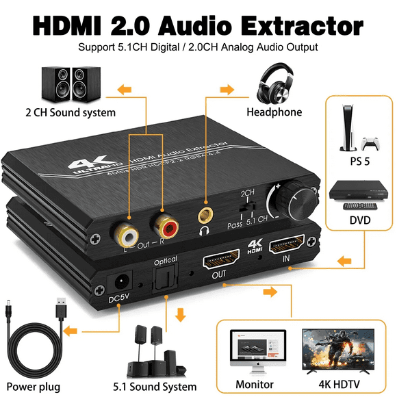 HDMI Audio Extractors