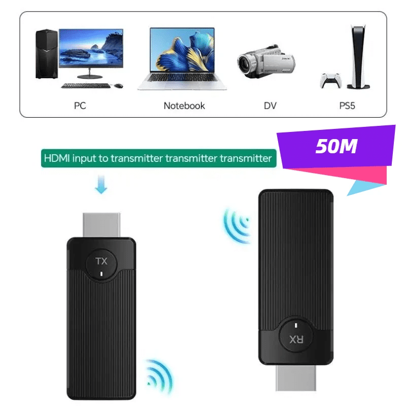 RIWPKFH Q50 Wireless HDMI Video Transmitter and Receiver Extender Kit ...