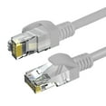 RJ45 Internet Cable Cat6 Ethernet Patches Cable Wire for Fast and ...