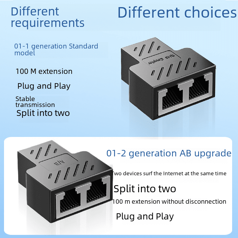 RJ45 network three-way head network cable one-two simultaneous Internet ...